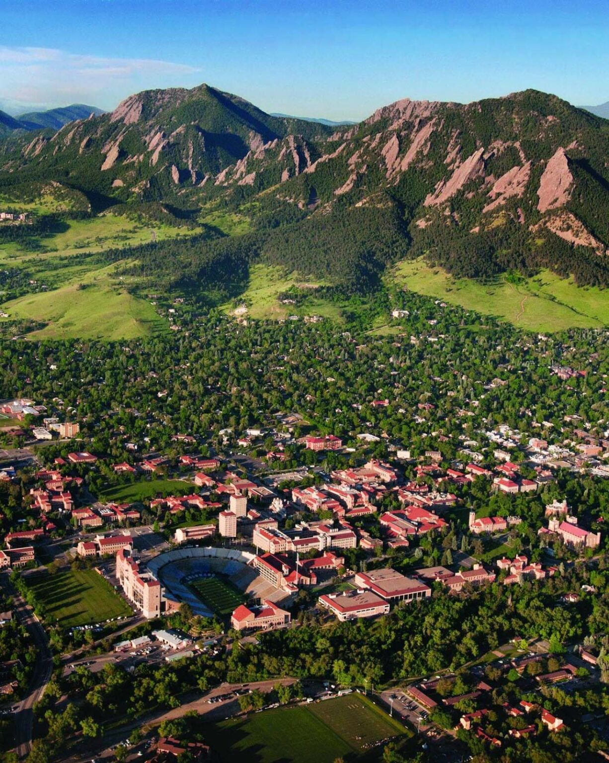 Flagstaff Properties - Flagstaff Properties, Inc. - Boulder, CO